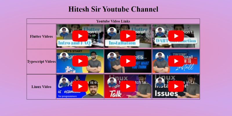 #task #iwritecode #lco #hiteshchoudhary #anuragtiwari #html # ... #task #iwritecode #lco #hiteshchoudhary #anuragtiwari #html # ...