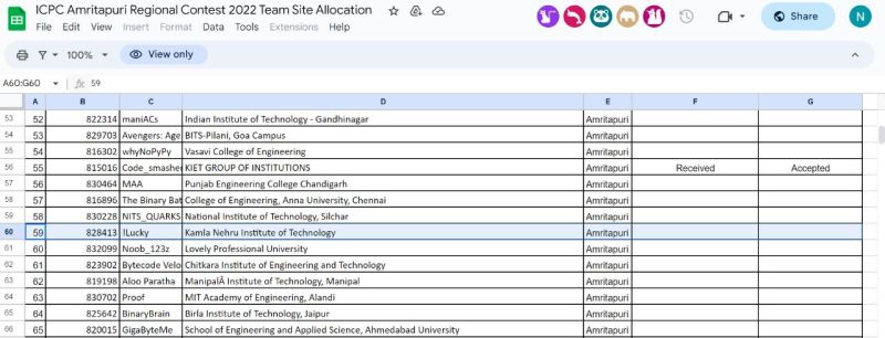 Nishant Mishra on LinkedIn: #icpc #regionals #competitiveprogramming # ... Nishant Mishra on LinkedIn: #icpc #regionals #competitiveprogramming # ...