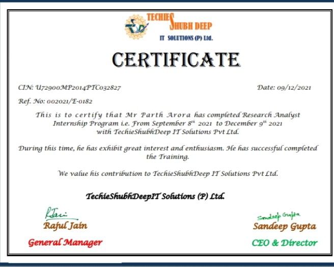 Parth Arora on LinkedIn: #pythonprogramming #machinelearning # ... Parth Arora on LinkedIn: #pythonprogramming #machinelearning # ...