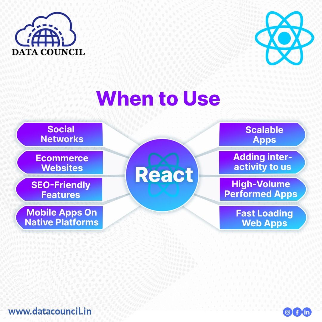 Data Council on LinkedIn: #reactjs #reactjsdeveloper # ... Data Council on LinkedIn: #reactjs #reactjsdeveloper # ...