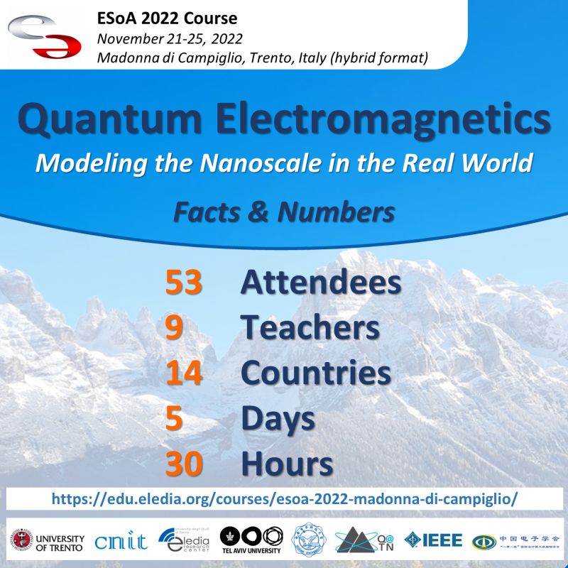 ELEDIA Research Center on LinkedIn: #esoa #quantum #electromagnetics # ... ELEDIA Research Center on LinkedIn: #esoa #quantum #electromagnetics # ...