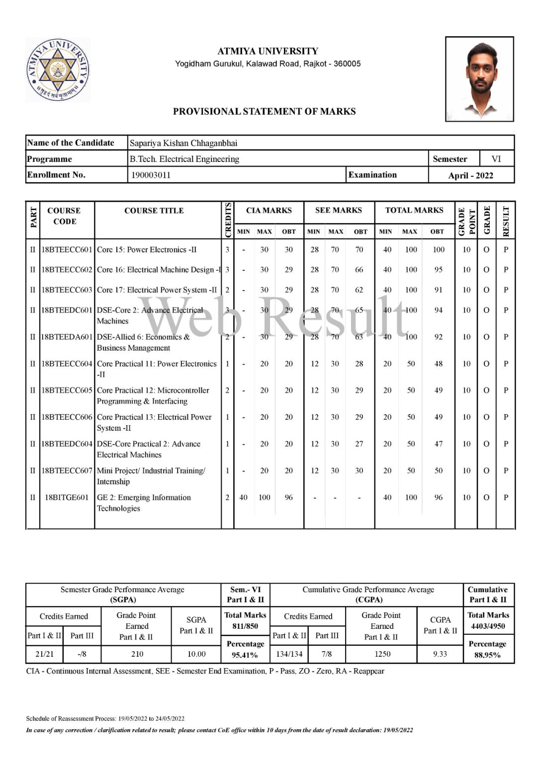 Kishan Sapariya on LinkedIn: #result #2022goals #6thsem | 13 comments Kishan Sapariya on LinkedIn: #result #2022goals #6thsem | 13 comments