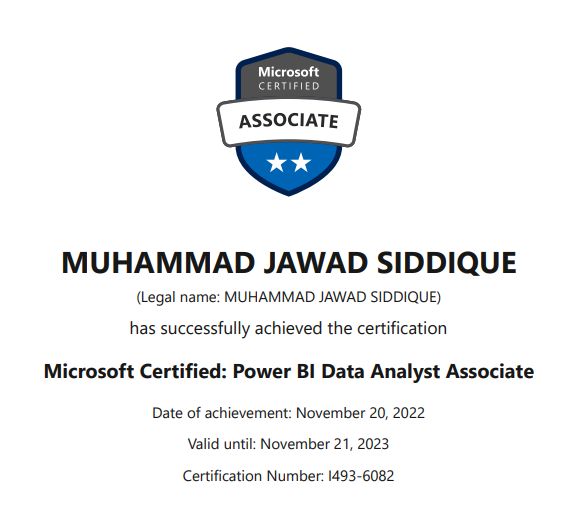 Muhammad Jawad Siddique on LinkedIn: Alhamdulillah! Before closure of ... Muhammad Jawad Siddique on LinkedIn: Alhamdulillah! Before closure of ...