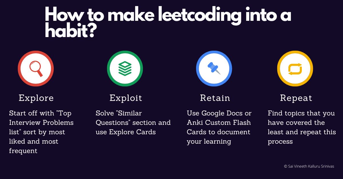 Vineeth Kalluru on LinkedIn: #dsa #anki #leetcode #softwareengineer # ... Vineeth Kalluru on LinkedIn: #dsa #anki #leetcode #softwareengineer # ...