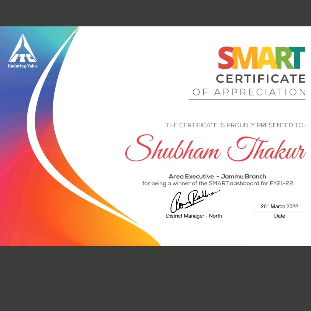 Shubham Thakur on LinkedIn: #itcompany Shubham Thakur on LinkedIn: #itcompany