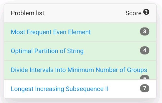 Hritik Sharma on LinkedIn: Solved 3/4 problems in today's leetcode ... Hritik Sharma on LinkedIn: Solved 3/4 problems in today's leetcode ...