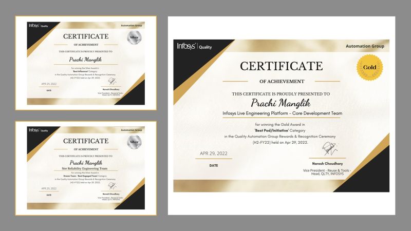 #infosys #agrewardsandrecognition #individual #team #awards | Prachi ... #infosys #agrewardsandrecognition #individual #team #awards | Prachi ...