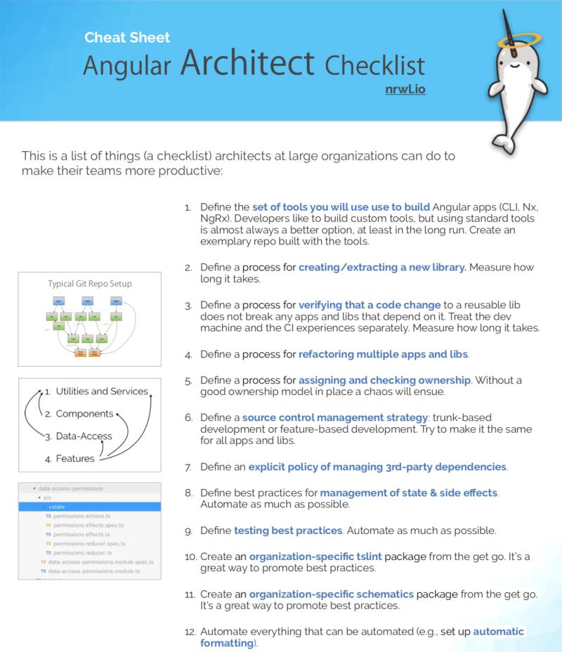 Gabriel Mayta on LinkedIn: #angular #frontend Gabriel Mayta on LinkedIn: #angular #frontend