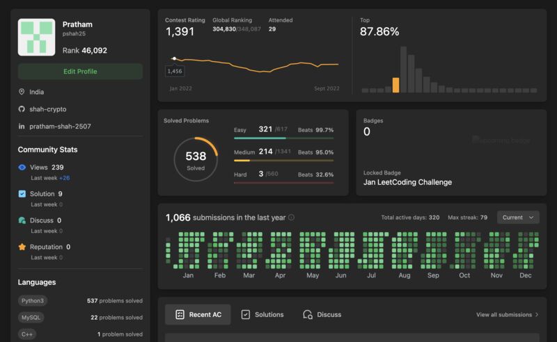 Pratham Shah on LinkedIn: #dsa #coding #leetcode #consistency Pratham Shah on LinkedIn: #dsa #coding #leetcode #consistency
