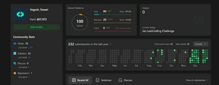 Yogesh Tewari on LinkedIn: #century #leetcode Yogesh Tewari on LinkedIn: #century #leetcode