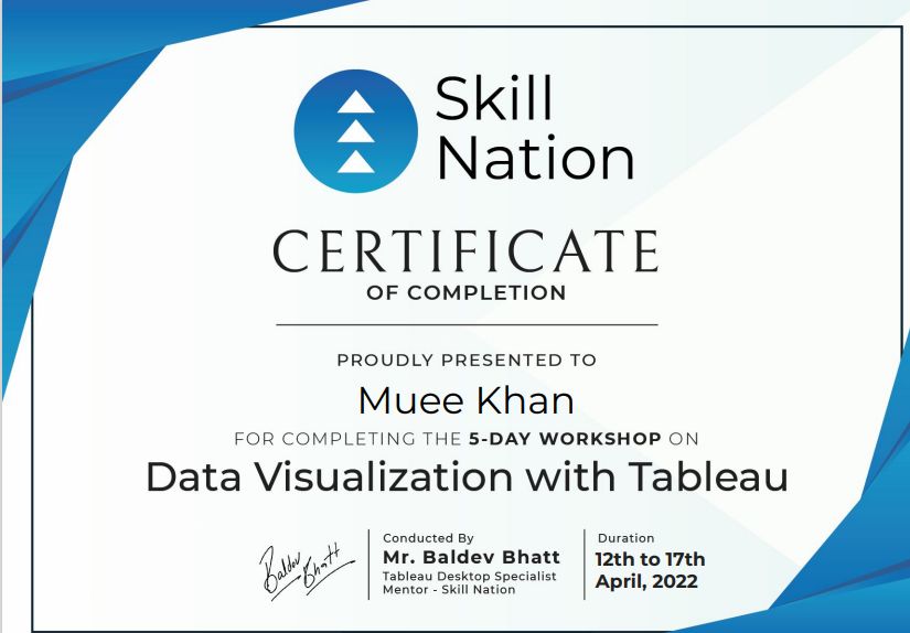 Mueen Khan on LinkedIn: #skillnation Mueen Khan on LinkedIn: #skillnation