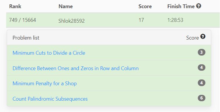 Shlok Hinge on LinkedIn: #leetcode #datastructures #algorithms # ... Shlok Hinge on LinkedIn: #leetcode #datastructures #algorithms # ...