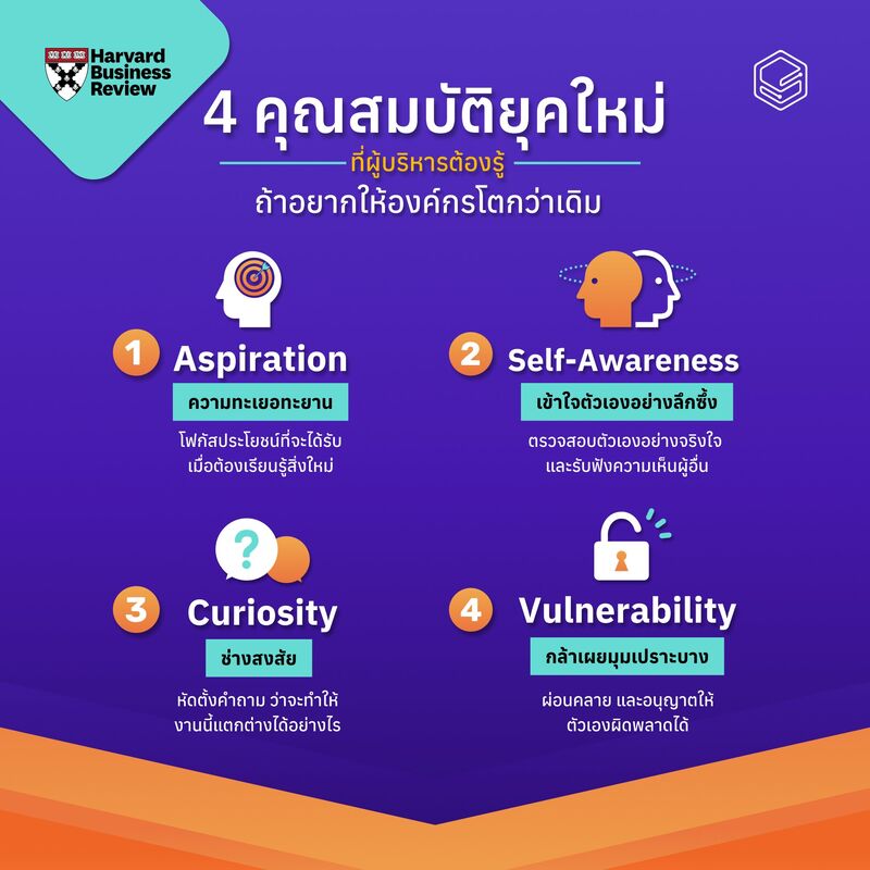 Nui Nuttakorn posted on LinkedIn Nui Nuttakorn posted on LinkedIn