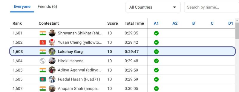 Lakshay Garg on LinkedIn: #google #meta #hackercup #leetcode # ... Lakshay Garg on LinkedIn: #google #meta #hackercup #leetcode # ...