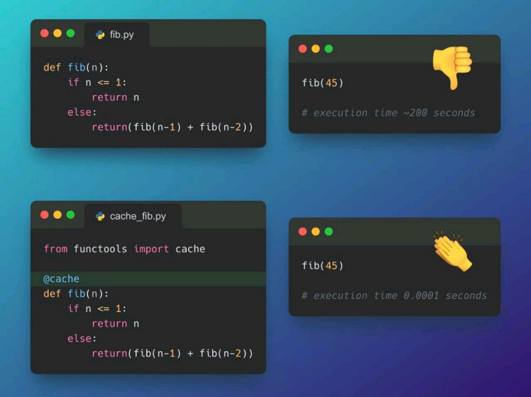 Bhavin Asodariya on LinkedIn: #python #programming Bhavin Asodariya on LinkedIn: #python #programming