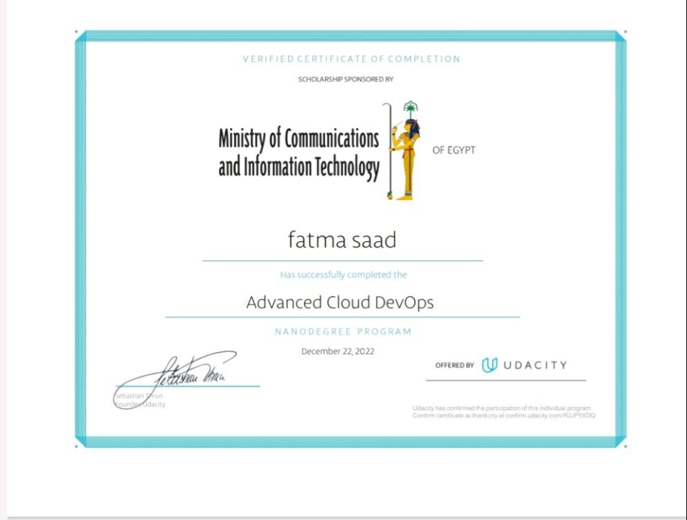 Fatma Saad on LinkedIn: #devops Fatma Saad on LinkedIn: #devops