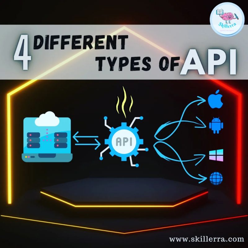 #skillerra #skillup #programmer #fullstackdeveloper #peoplewhocode ... #skillerra #skillup #programmer #fullstackdeveloper #peoplewhocode ...