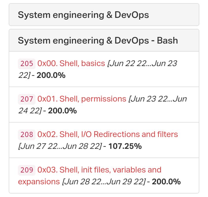#github #projects #experience #project #alxafrica #shellscripting # ... #github #projects #experience #project #alxafrica #shellscripting # ...