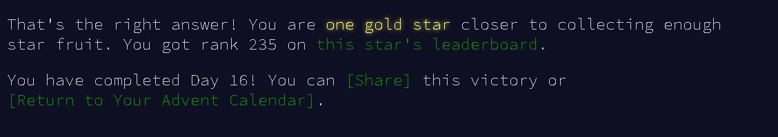 #adventofcode | Muhammad Saad Siddique #adventofcode | Muhammad Saad Siddique