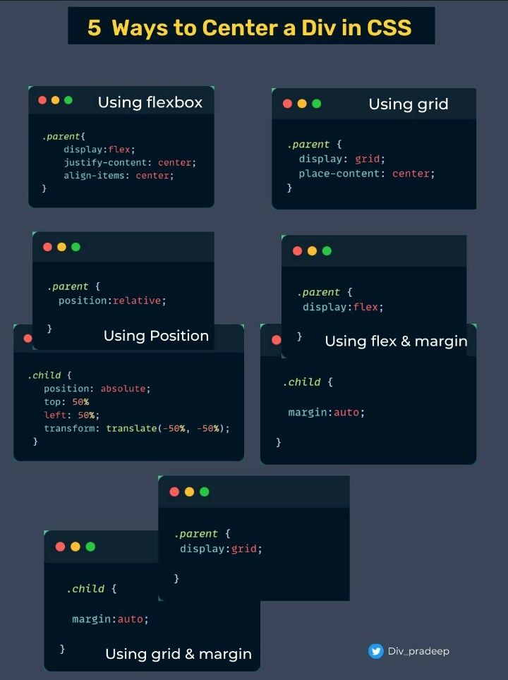Pradeep Pandey on LinkedIn: #engineering #engineer #software #developer ... Pradeep Pandey on LinkedIn: #engineering #engineer #software #developer ...