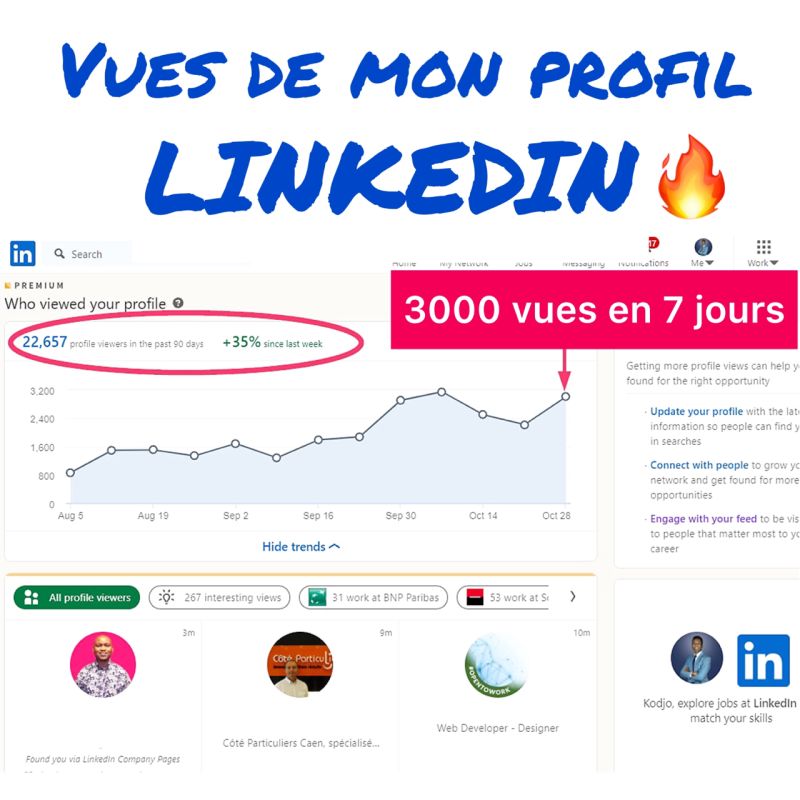 Kodjo Hounnake on LinkedIn: Ces 7 derniers jours j’ai eu 3.000 vues sur ... Kodjo Hounnake on LinkedIn: Ces 7 derniers jours j’ai eu 3.000 vues sur ...