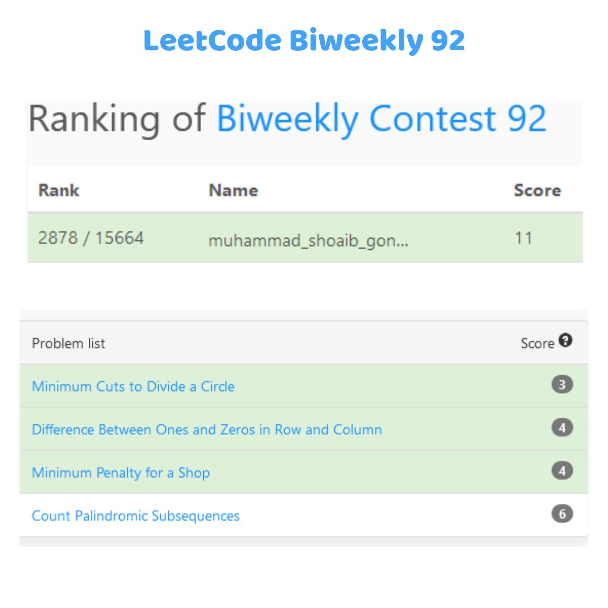 Muhammad Shoaib on LinkedIn: #leetcode #coding Muhammad Shoaib on LinkedIn: #leetcode #coding