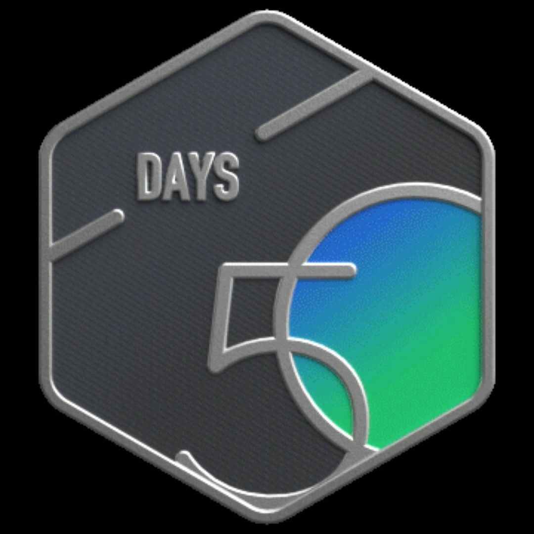 Tarun Choudhary on LinkedIn: #50daysofleetcode Tarun Choudhary on LinkedIn: #50daysofleetcode