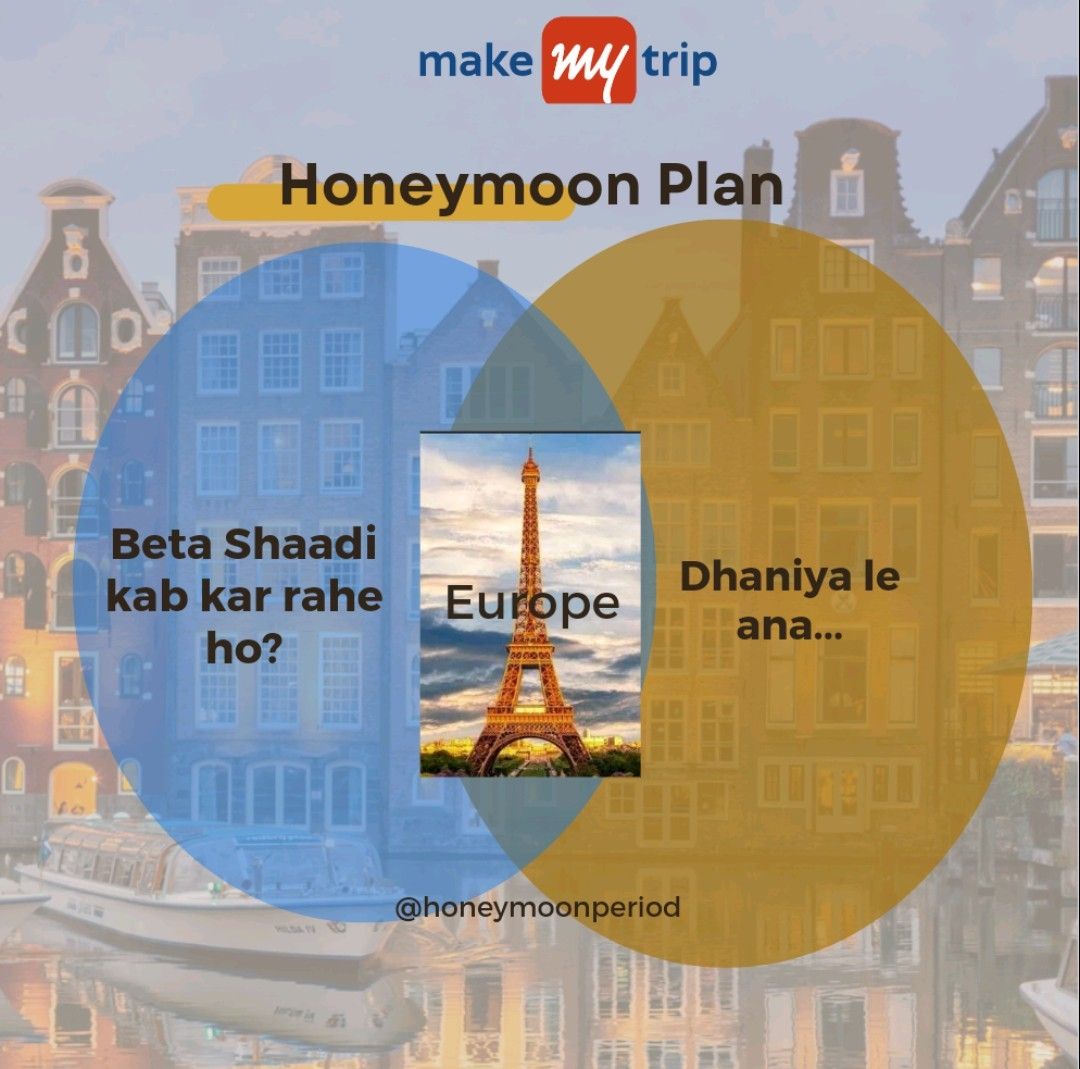 Sreshtha Sarkar on LinkedIn: #specad #memes #memeoftheday #travel #copy ... Sreshtha Sarkar on LinkedIn: #specad #memes #memeoftheday #travel #copy ...