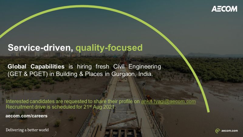 Biplab Kumar Modak posted on LinkedIn Biplab Kumar Modak posted on LinkedIn