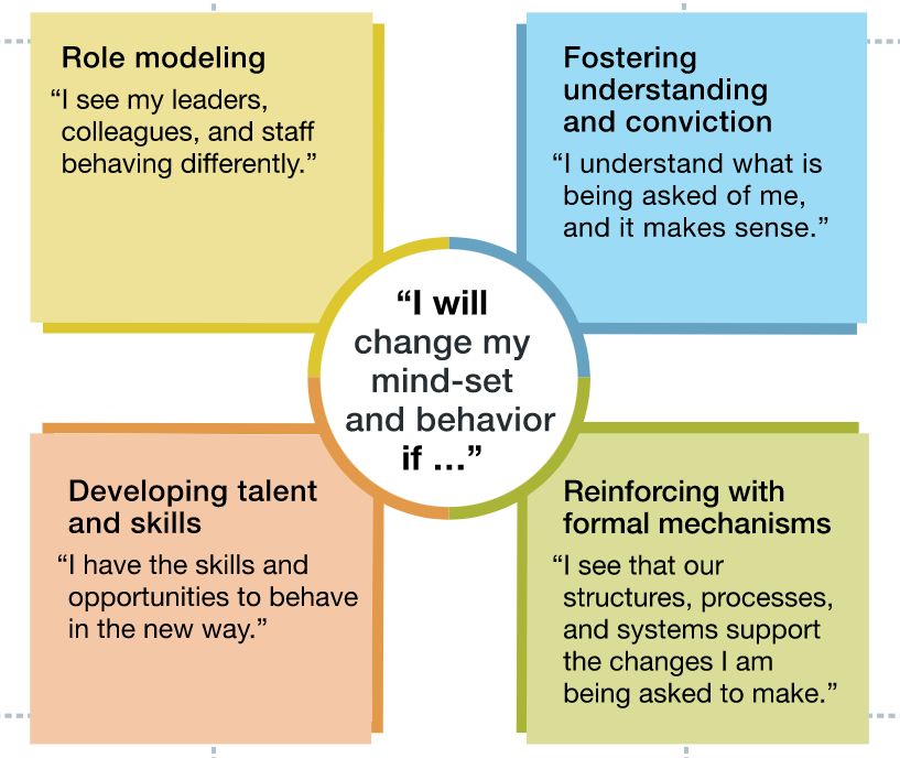 Abhishek Jaiswal posted on LinkedIn Abhishek Jaiswal posted on LinkedIn
