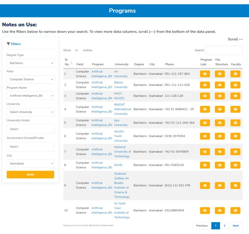 Idrees Khawaja on LinkedIn: Want to know which universities in ... Idrees Khawaja on LinkedIn: Want to know which universities in ...