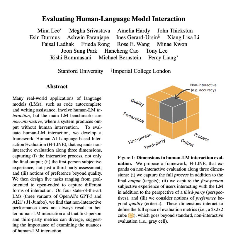Ahsen Khaliq on LinkedIn: Evaluating Human-Language Model Interaction ... Ahsen Khaliq on LinkedIn: Evaluating Human-Language Model Interaction ...