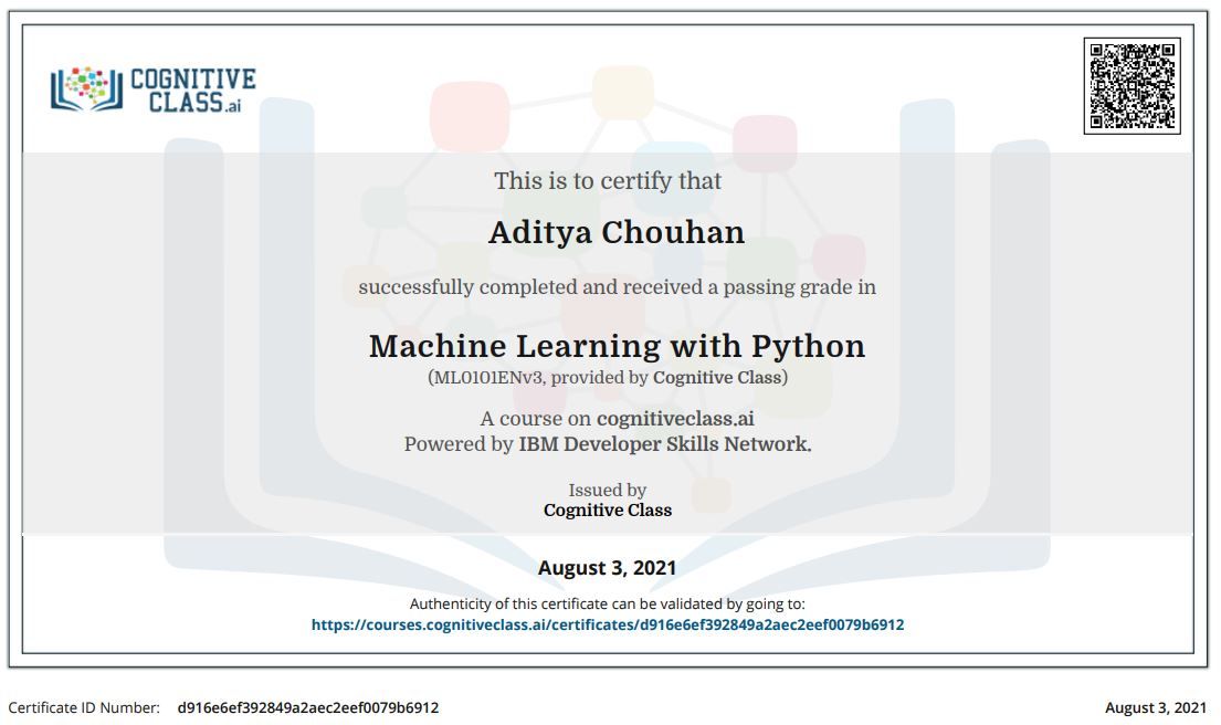 Aditya Chouhan on LinkedIn: #machinelearning #ibm #cognitiveclass # ... Aditya Chouhan on LinkedIn: #machinelearning #ibm #cognitiveclass # ...