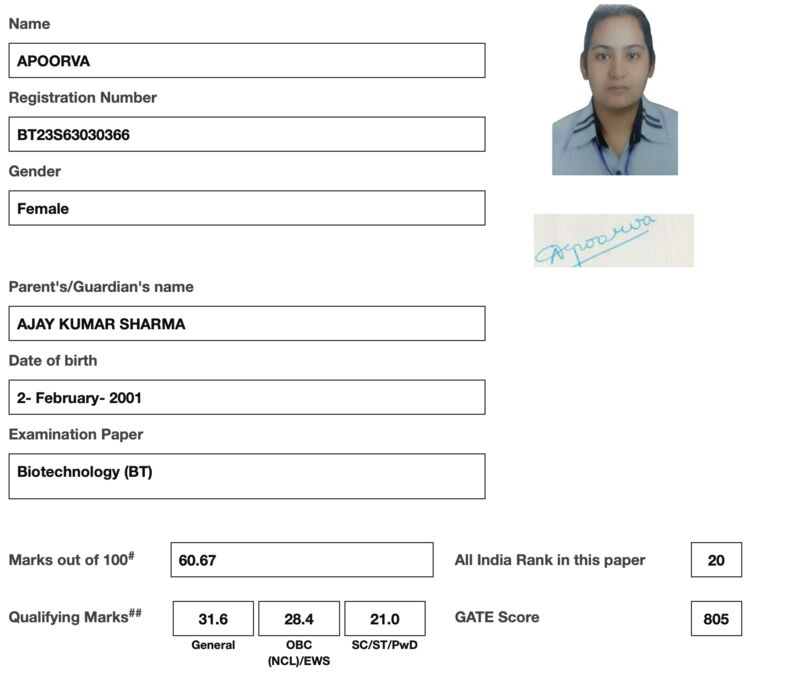 Apoorva sharma on LinkedIn: #gate2023 #biotechnology | 45 comments Apoorva sharma on LinkedIn: #gate2023 #biotechnology | 45 comments