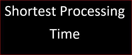 Gourav . on LinkedIn: #projectmanagement #programming Gourav . on LinkedIn: #projectmanagement #programming