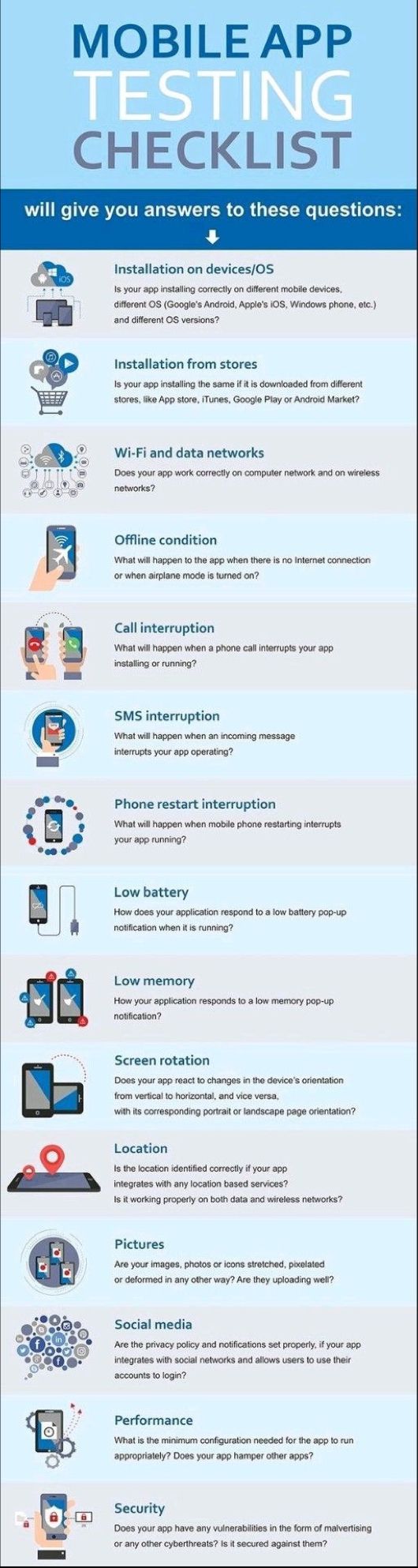 Omaima Asim on LinkedIn: #mobileapplication #softwaretesting #checklist Omaima Asim on LinkedIn: #mobileapplication #softwaretesting #checklist