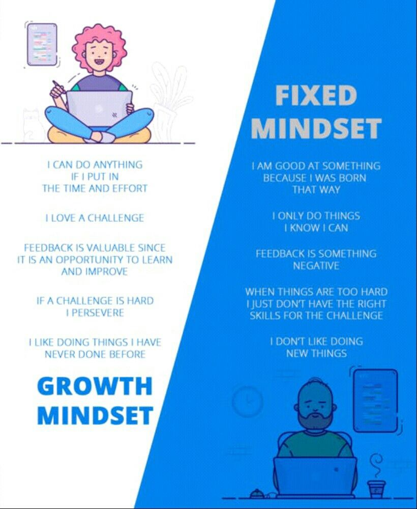 Adnan Ali on LinkedIn: when we persist on something went wrong , we ... Adnan Ali on LinkedIn: when we persist on something went wrong , we ...