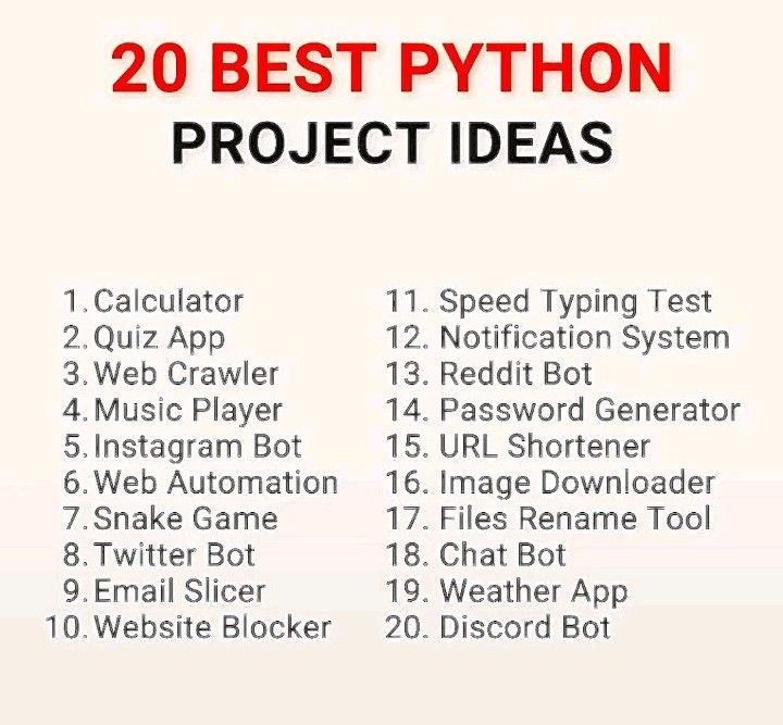 Manish Kumar Shah on LinkedIn: #programming #programminglife #coder # ... Manish Kumar Shah on LinkedIn: #programming #programminglife #coder # ...