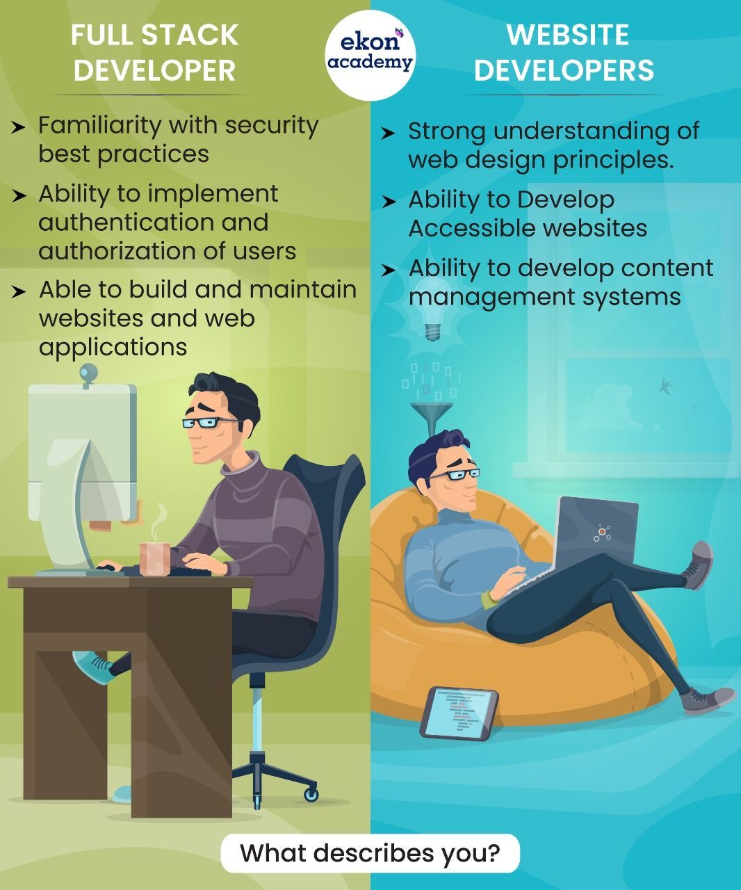 Ekon Academy on LinkedIn: #ekonacademy #ekon #digitalcareers # ... Ekon Academy on LinkedIn: #ekonacademy #ekon #digitalcareers # ...