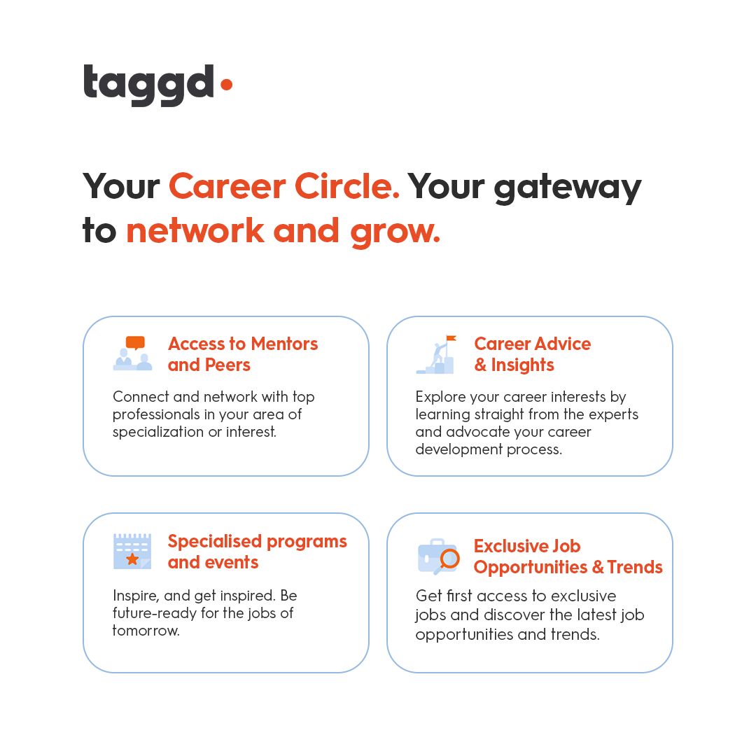Areeb Ahmad S. posted on LinkedIn Areeb Ahmad S. posted on LinkedIn
