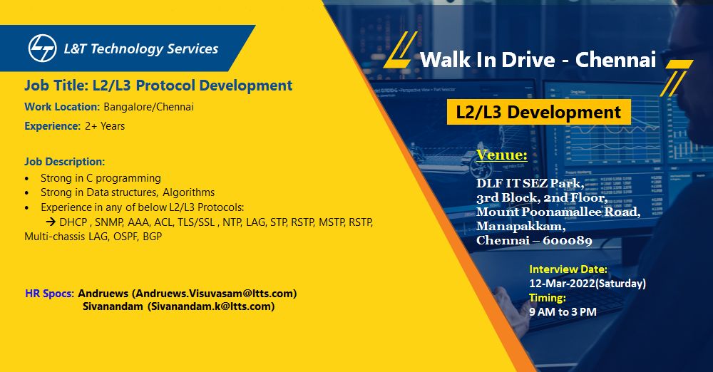 Naveen prasath J R posted on LinkedIn Naveen prasath J R posted on LinkedIn