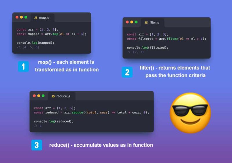Shaker Farooqui on LinkedIn: JavaScript tip 💡 Higher-order array ... Shaker Farooqui on LinkedIn: JavaScript tip 💡 Higher-order array ...