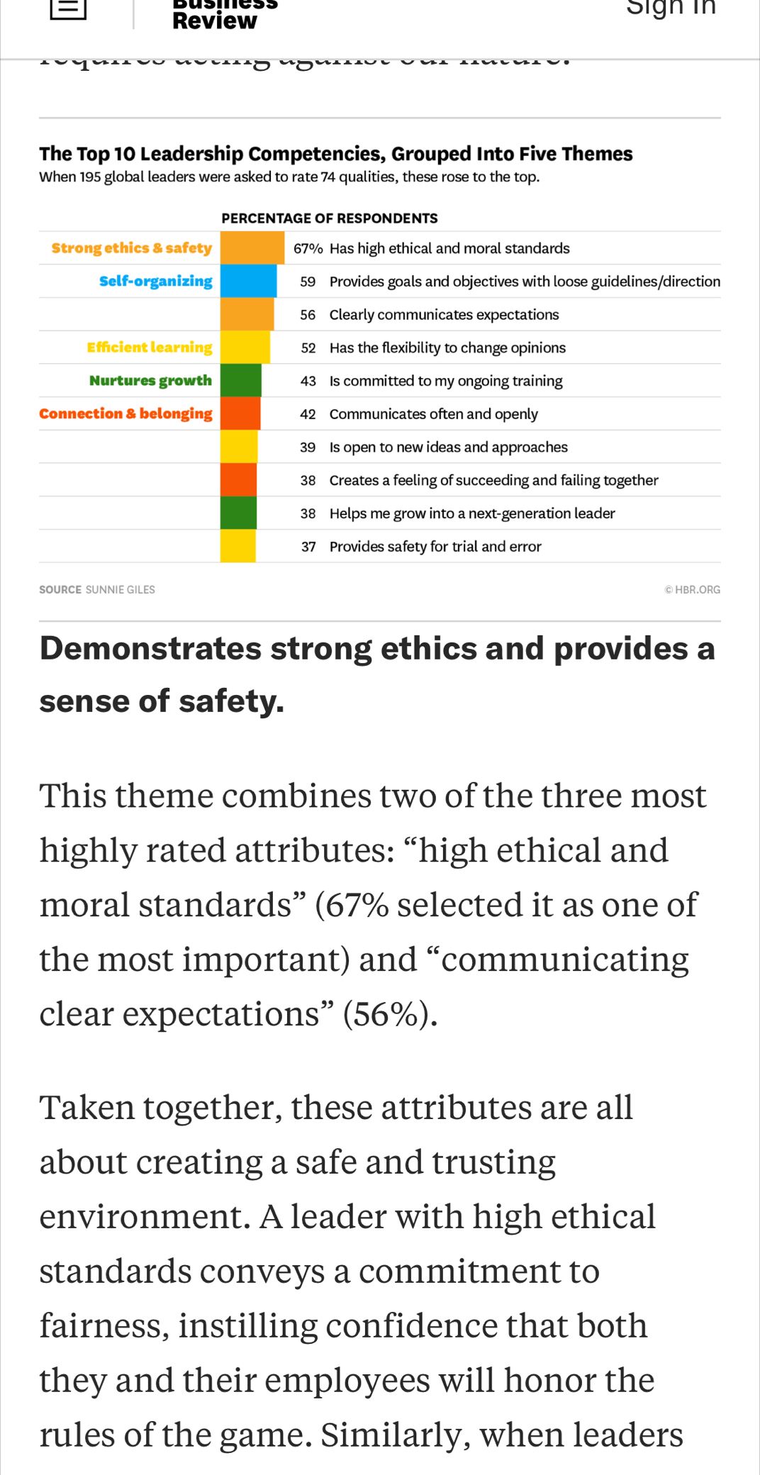 ROHIT KUMAR BONDA on LinkedIn: #leadership ROHIT KUMAR BONDA on LinkedIn: #leadership