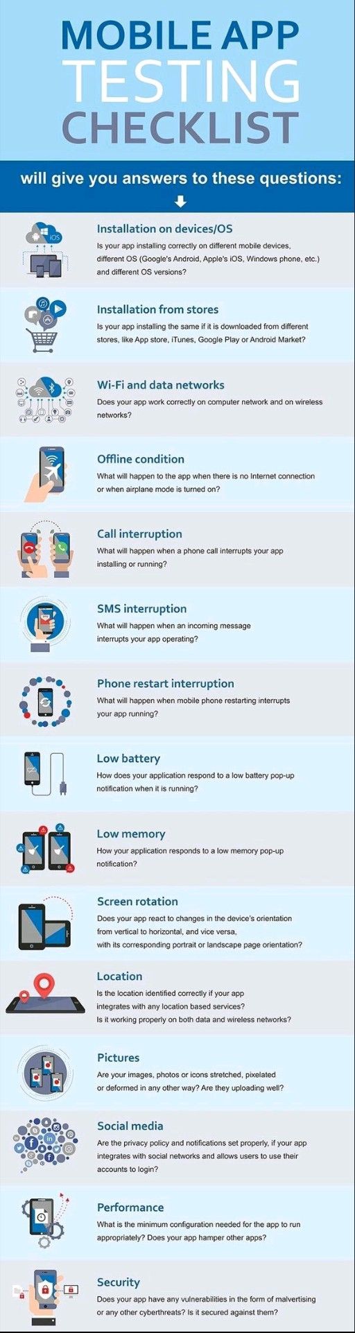 Sadia Zahid on LinkedIn: #mobileapplication #softwaretesting #checklist ... Sadia Zahid on LinkedIn: #mobileapplication #softwaretesting #checklist ...