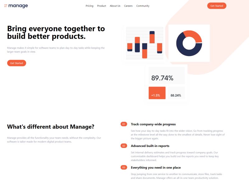 As responsive web design is very important while building our websites ... As responsive web design is very important while building our websites ...