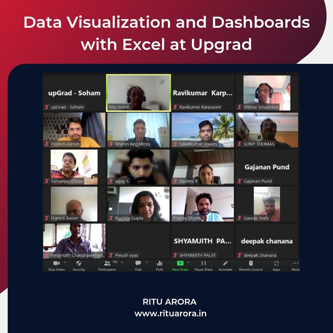 Ritu Arora on LinkedIn: #excel #advanceexcel #microsoftexcel # ... Ritu Arora on LinkedIn: #excel #advanceexcel #microsoftexcel # ...