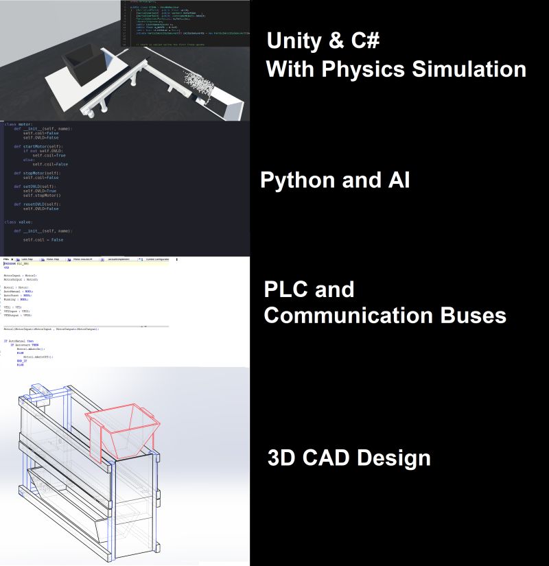 Mouhammad Hamsho on LinkedIn: #industrialautomation # ... Mouhammad Hamsho on LinkedIn: #industrialautomation # ...