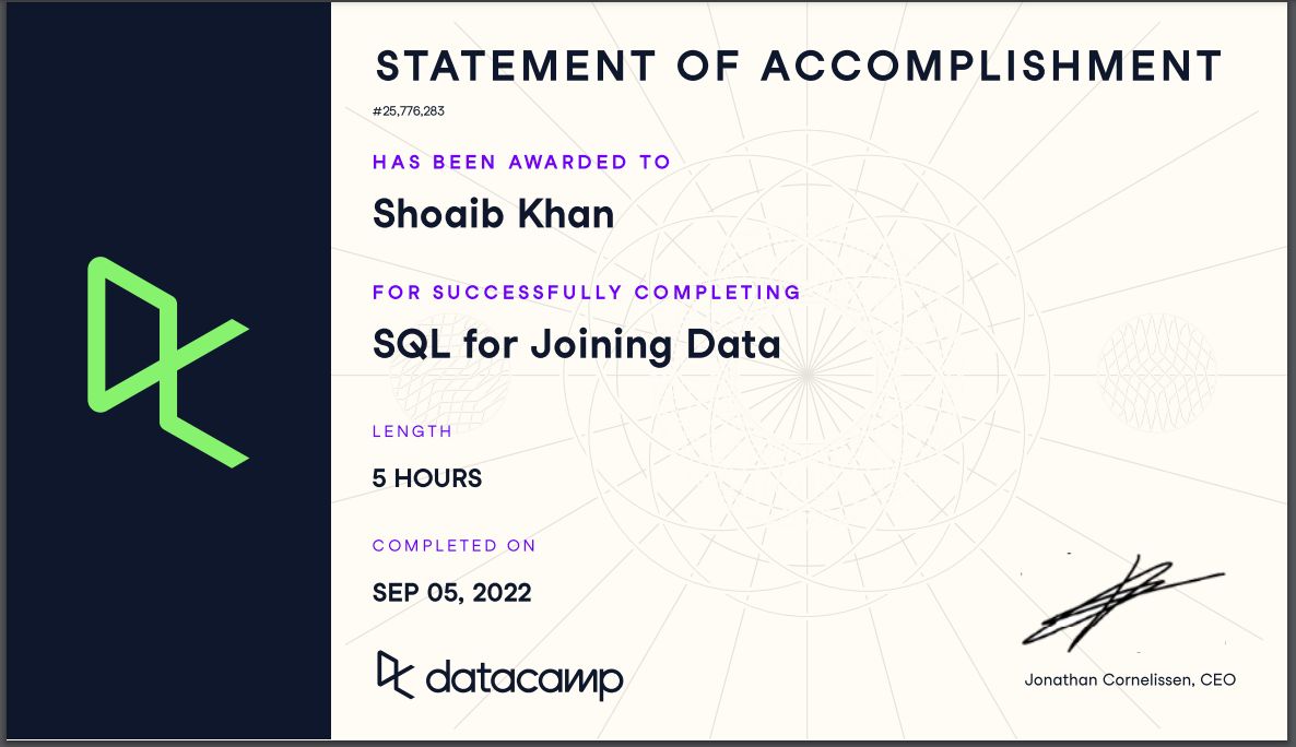 Shoaib Khan on LinkedIn: #sql #dataanalysis Shoaib Khan on LinkedIn: #sql #dataanalysis