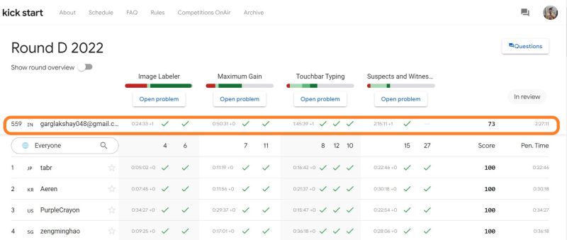 Lakshay Garg on LinkedIn: #competitiveprogramming #algorithms # ... Lakshay Garg on LinkedIn: #competitiveprogramming #algorithms # ...