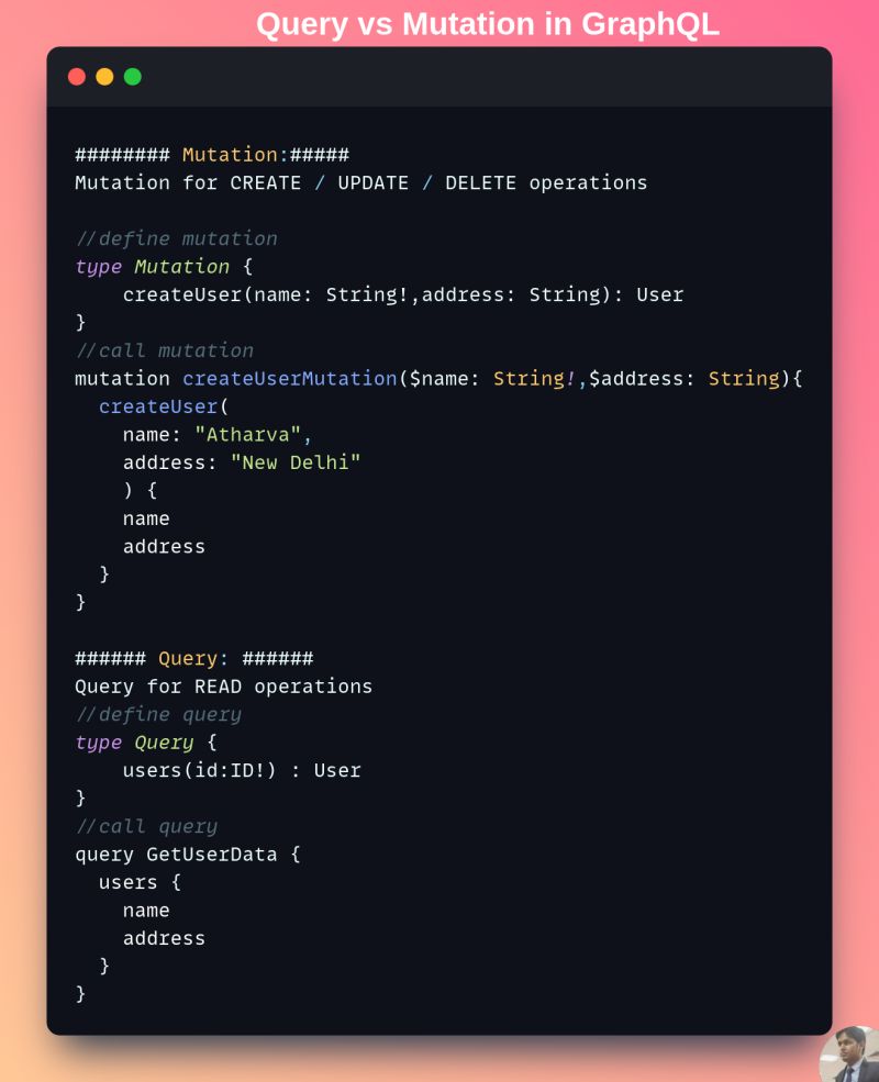 Urdesh Kumar on LinkedIn: #awsmern #query #mutation #graphql #aws #mern ... Urdesh Kumar on LinkedIn: #awsmern #query #mutation #graphql #aws #mern ...